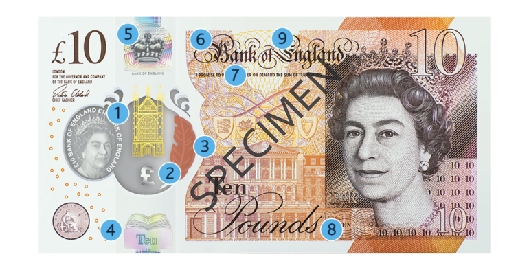 Jane Austen Banknote Unveiled at Winchester Cathedral | Guide London